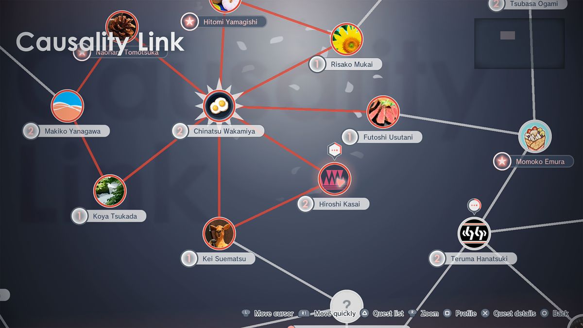 The Caligula Effect 2 official promotional image - MobyGames