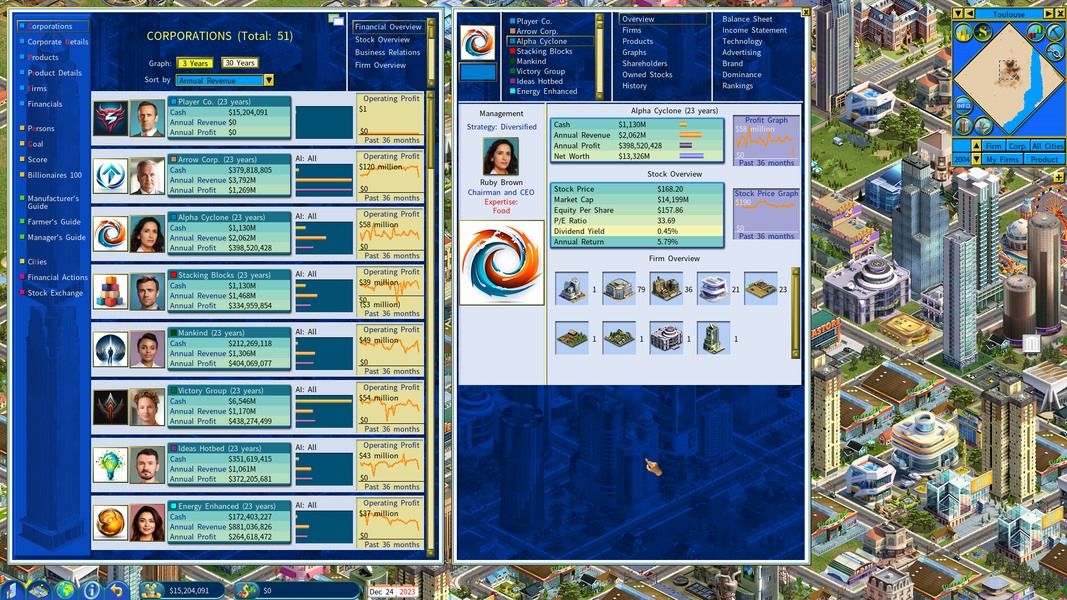 Capitalism Lab (2012) - MobyGames