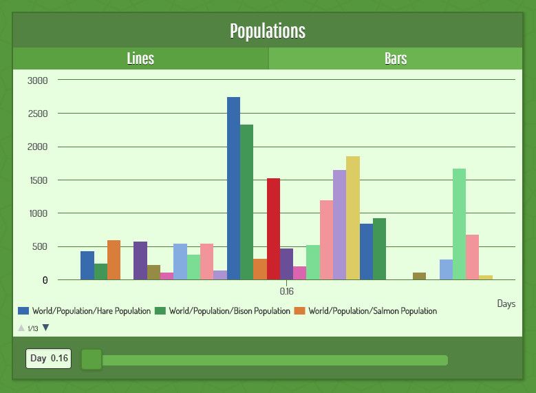 Eco official promotional image - MobyGames