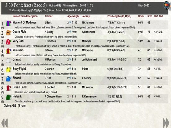 Starters Orders 7 official promotional image - MobyGames