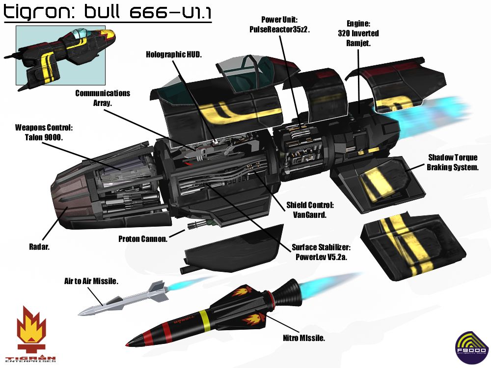 WipEout Fusion official promotional image - MobyGames