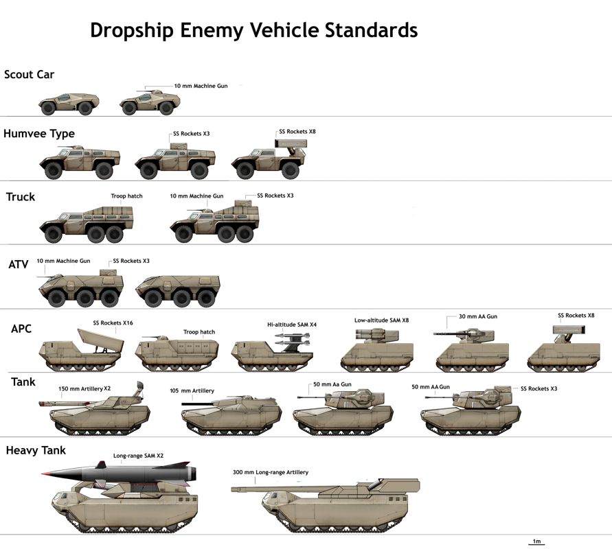 Dropship: United Peace Force official promotional image - MobyGames