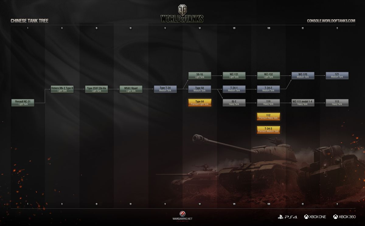 World of Tanks official promotional image - MobyGames