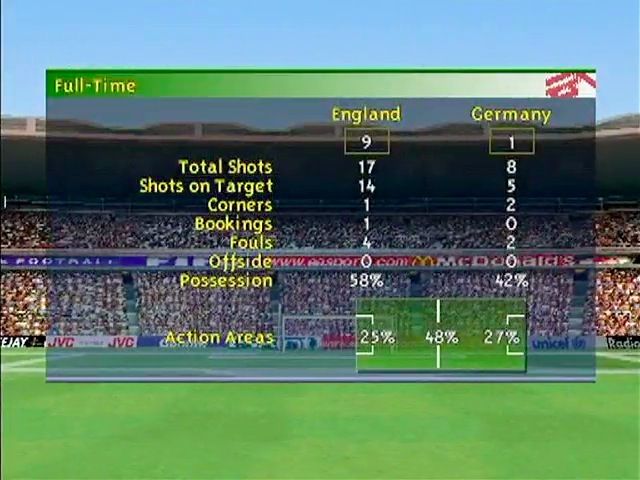 Screenshot of FIFA 2000: Major League Soccer (PlayStation, 1999 ...