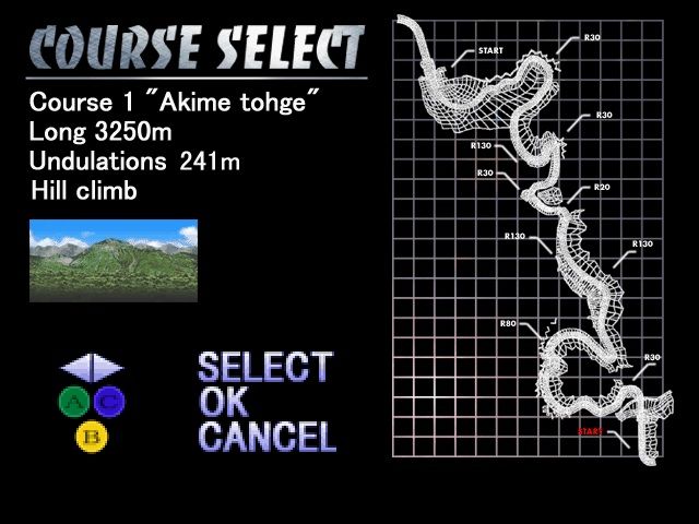 Screenshot of Code R (SEGA Saturn, 1998) - MobyGames