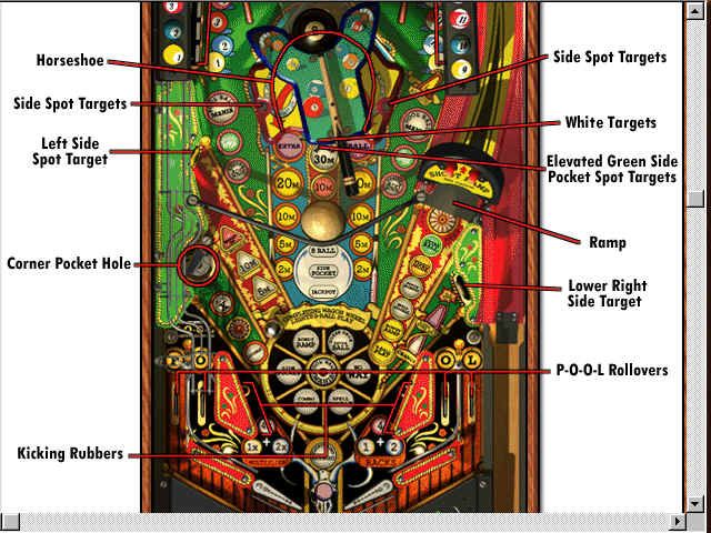 Screenshot of Microsoft Pinball Arcade (Windows, 1998) - MobyGames