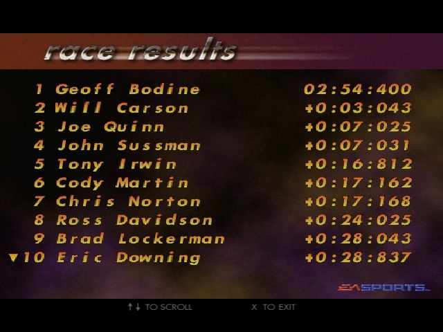 Screenshot of Andretti Racing (PlayStation, 1996) - MobyGames