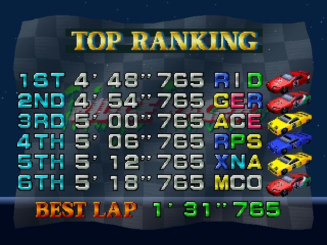 Screenshot of Ridge Racer (PlayStation, 1993) - MobyGames