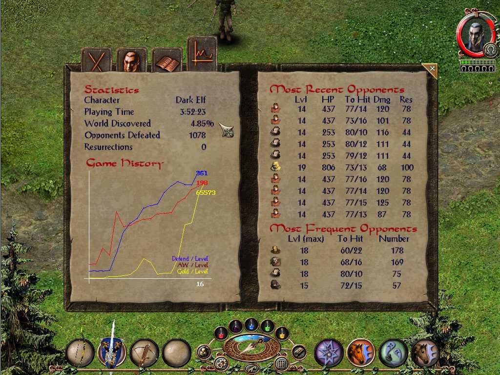 Screenshot of Sacred (Windows, 2004) - MobyGames