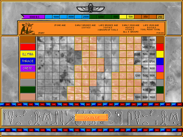 Screenshot of Advanced Civilization (DOS, 1995) - MobyGames