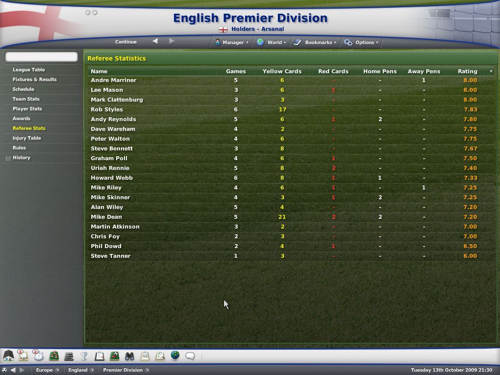Screenshot of Worldwide Soccer Manager 2007 (Windows, 2006) - MobyGames