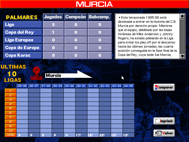 Screenshot of PC Basket 4.0 (DOS, 1996) - MobyGames