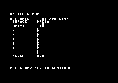 Screenshot of Alexander the Great (Commodore PET/CBM, 1982) - MobyGames