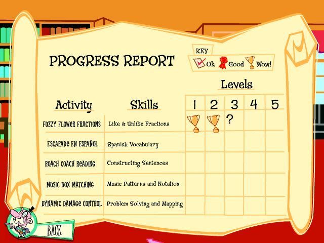 Screenshot of The Powerpuff Girls Learning Challenge #2: Princess ...