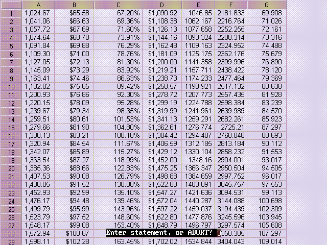 Screenshot of Girlfriend Tracy (DOS, 1995) - MobyGames