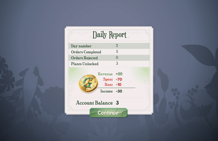 Screenshot of Crazy Plant Shop (Windows, 2014) - MobyGames