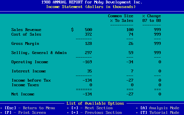Screenshot of Business Simulator (DOS, 1986) - MobyGames