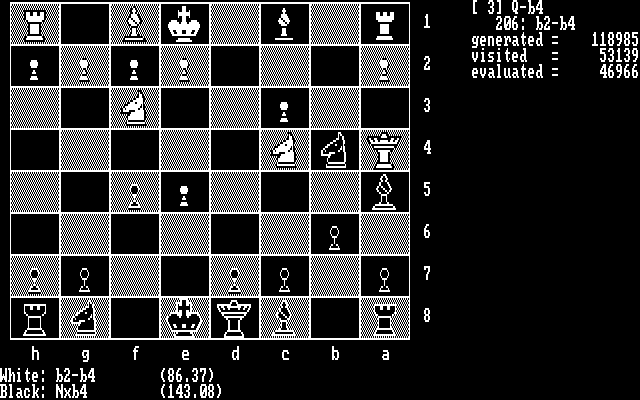 Chenard (1996) - MobyGames