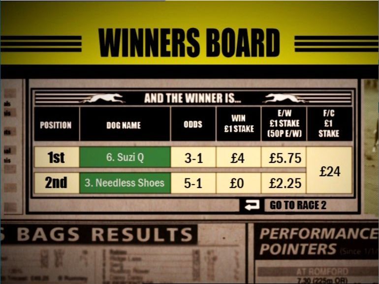 Screenshot of Vinnie Jones: Gone to the Dogs (DVD Player, 2005) - MobyGames