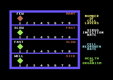 Screenshot of Cell Defense (Commodore 64, 1984) - MobyGames