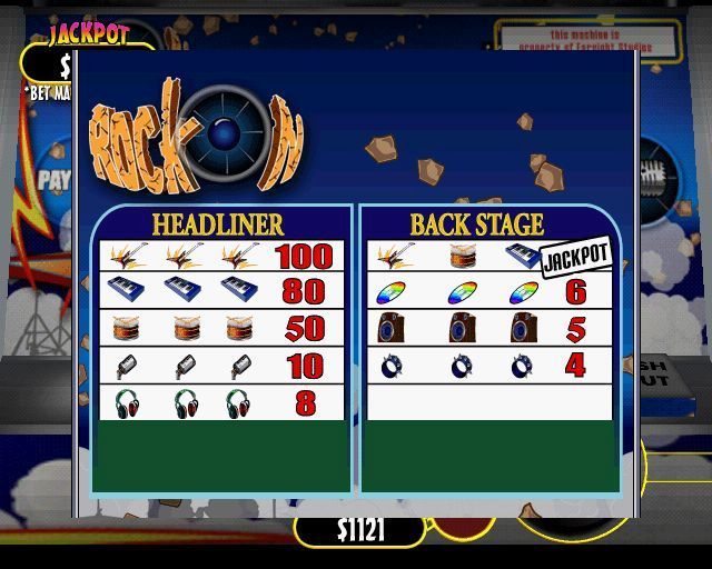 Screenshot of Hard Rock Casino (PlayStation 2, 2006) - MobyGames