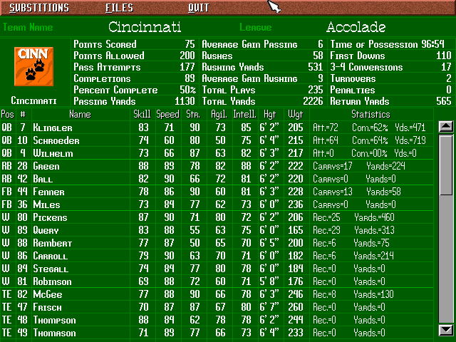 Screenshot of Unnecessary Roughness (DOS, 1993) - MobyGames