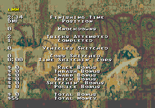 Screenshot of Skitchin' (Genesis, 1994) - MobyGames