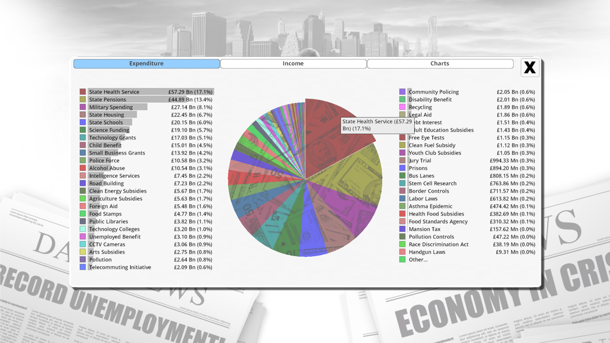 Screenshot of Democracy 3 (Windows, 2013) - MobyGames