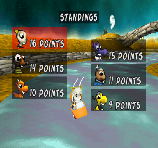 Screenshot of XS Airboat Racing (PlayStation, 2003) - MobyGames