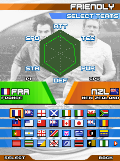 Screenshot of Real Rugby (J2ME, 2007) - MobyGames