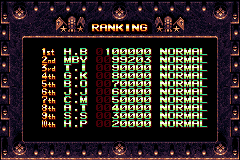 Screenshot of Steel Empire (Game Boy Advance, 1992) - MobyGames