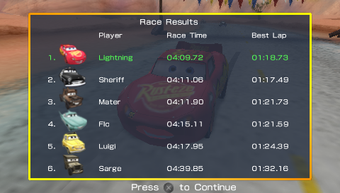 Screenshot of Disney•Pixar Cars (PSP, 2006) - MobyGames