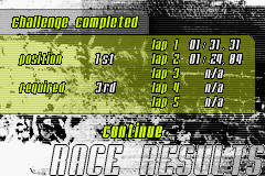 Screenshot of ATV: Quad Power Racing (Game Boy Advance, 2002) - MobyGames