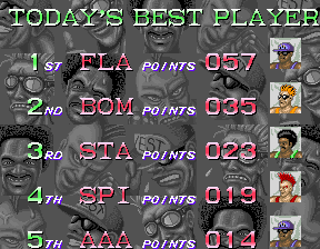 Screenshot of Punk Shot (Arcade, 1990) - MobyGames