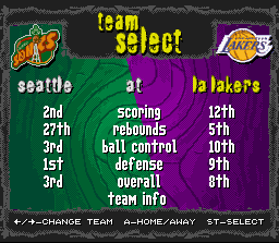 Screenshot of NBA Live 97 (SNES, 1996) - MobyGames