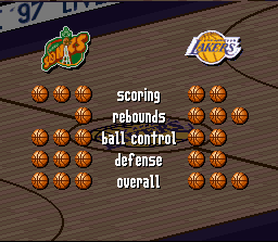 Screenshot of NBA Live 97 (SNES, 1996) - MobyGames