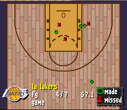 Screenshot of NBA Live 97 (SNES, 1996) - MobyGames