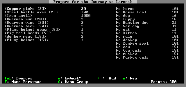 Screenshot of Slaves to Armok: God of Blood - Chapter II: Dwarf ...