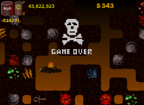 Screenshot of MotherLoad (Browser, 2004) - MobyGames