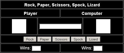 Rock Paper Scissors Spock Lizard (2000) - MobyGames