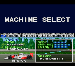 Screenshot of F1 Pole Position (SNES, 1992) - MobyGames