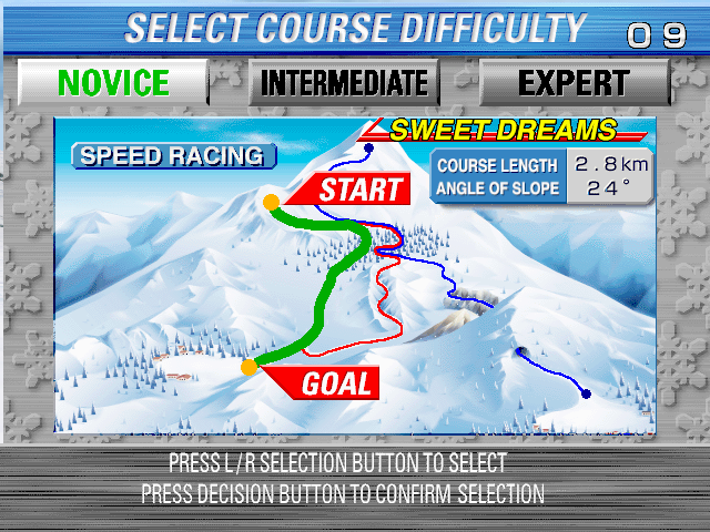 Screenshot of Alpine Racer (Arcade, 1995) - MobyGames