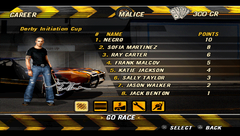 Screenshot of FlatOut: Head On (PSP, 2008) - MobyGames