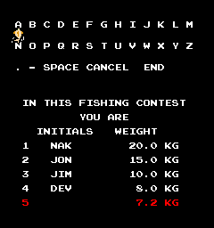 Screenshot of Angler Dangler (Arcade, 1982) - MobyGames