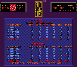 Screenshot of Super Slam Dunk (SNES, 1993) - MobyGames