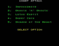 Screenshot of Chart Attack (ZX Spectrum, 1991) - MobyGames