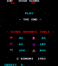 The End (1980) - MobyGames