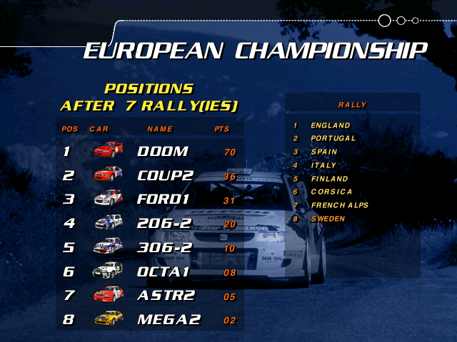 Screenshot of Need for Speed: V-Rally 2 (Windows, 1999) - MobyGames