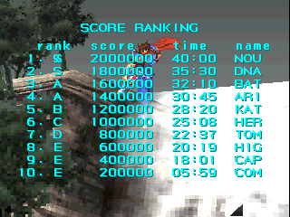 Screenshot of Strider 2 (Arcade, 1999) - MobyGames