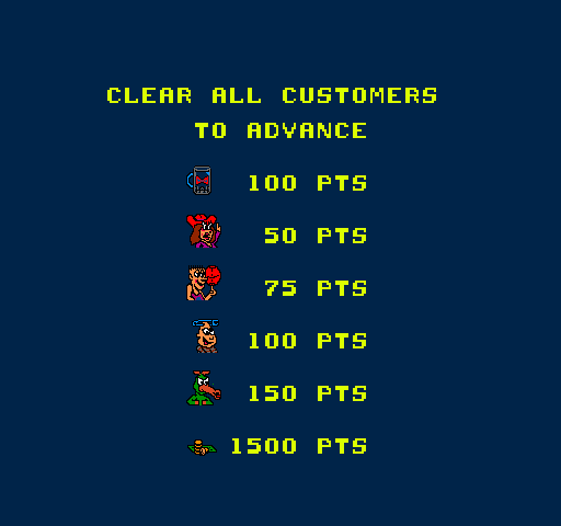 Screenshot of Tapper (Arcade, 1983) - MobyGames